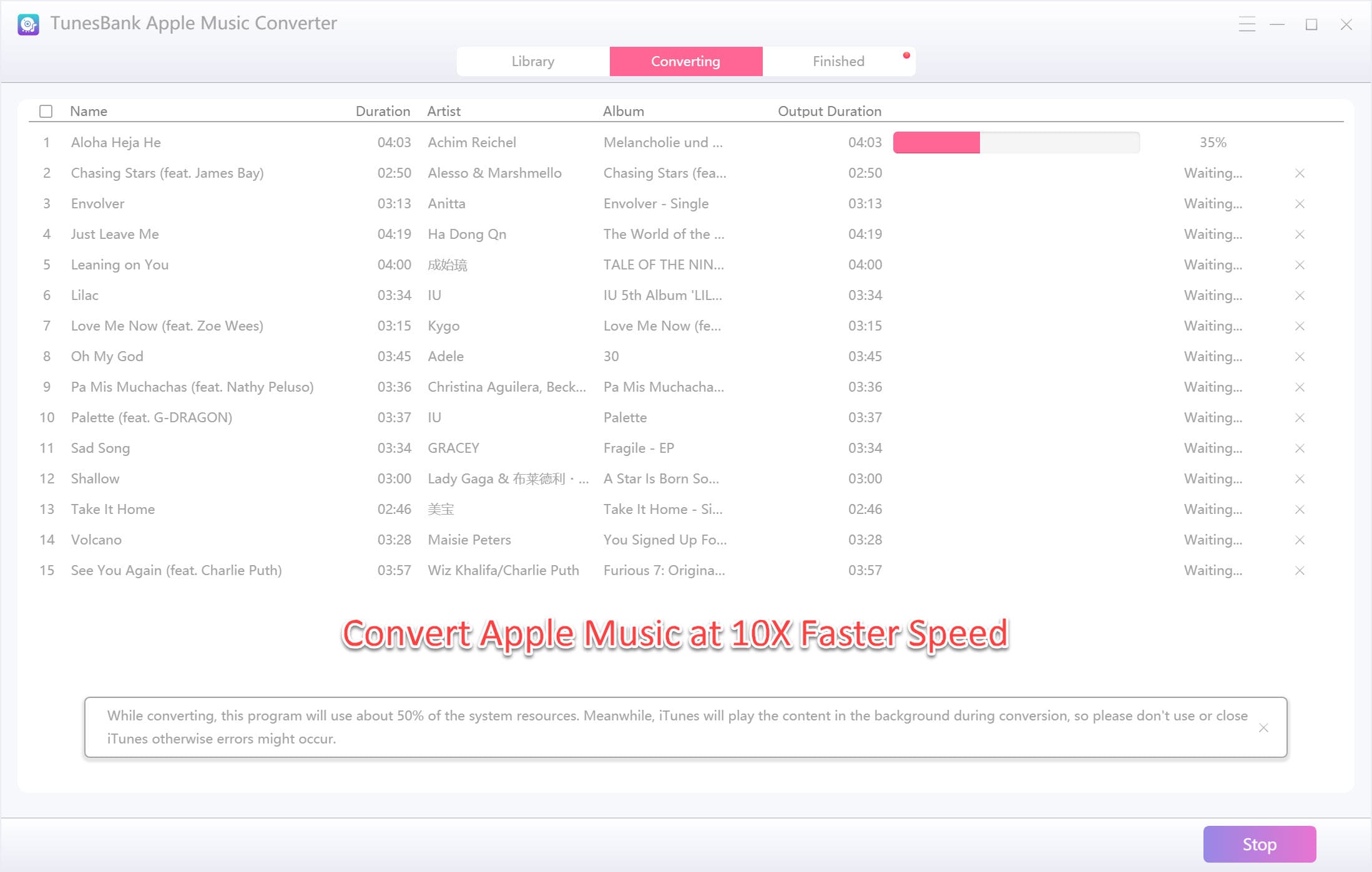 iTunes Music File Formats and Extensions That You Should Know